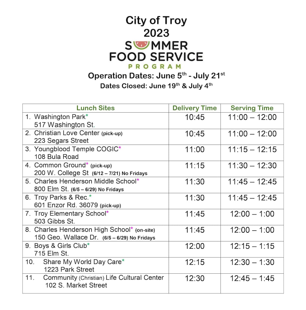Summer meals offered throughout the Wiregrass Summer meals offered throughout the Wiregrass